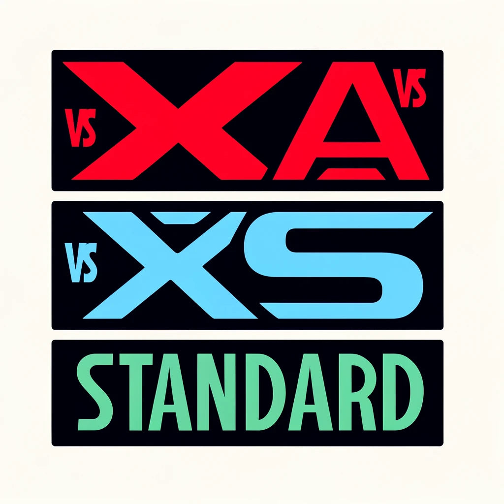 Dell: Differences Between XA vs XS vs Standard Models