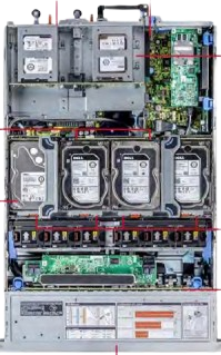 Dell PowerEdge R7425 Server @ Cloud Ninjas